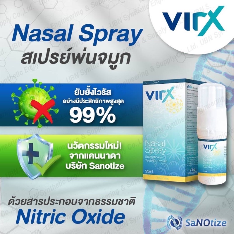 VIRX Nasal Spray 25ml. ซาโนไทซ์ นาซอล สเปรย์ สเปรย์พ่นจมูก ป้องกันและ ...