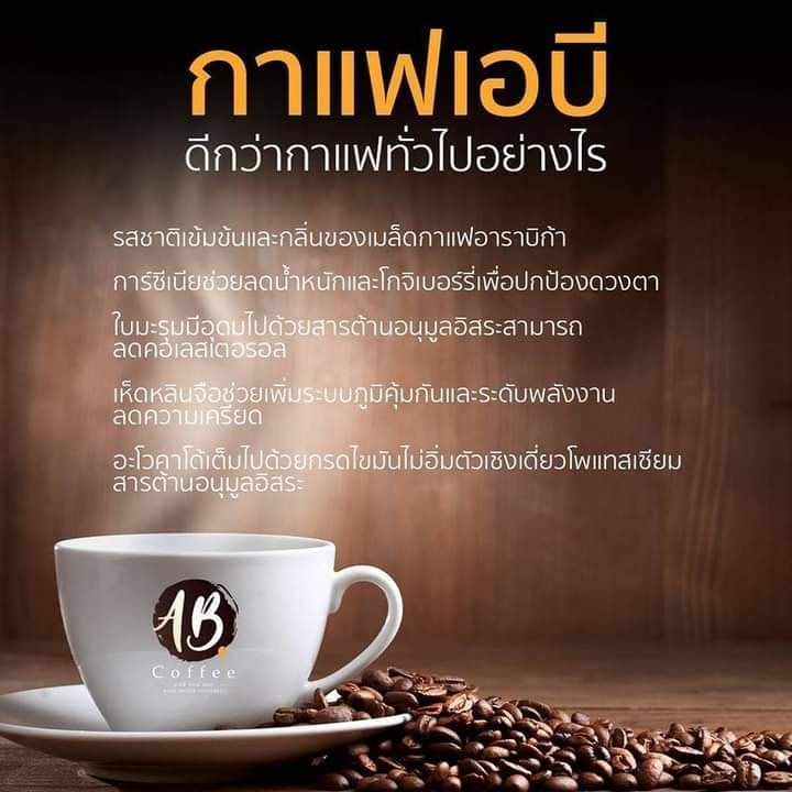 Share